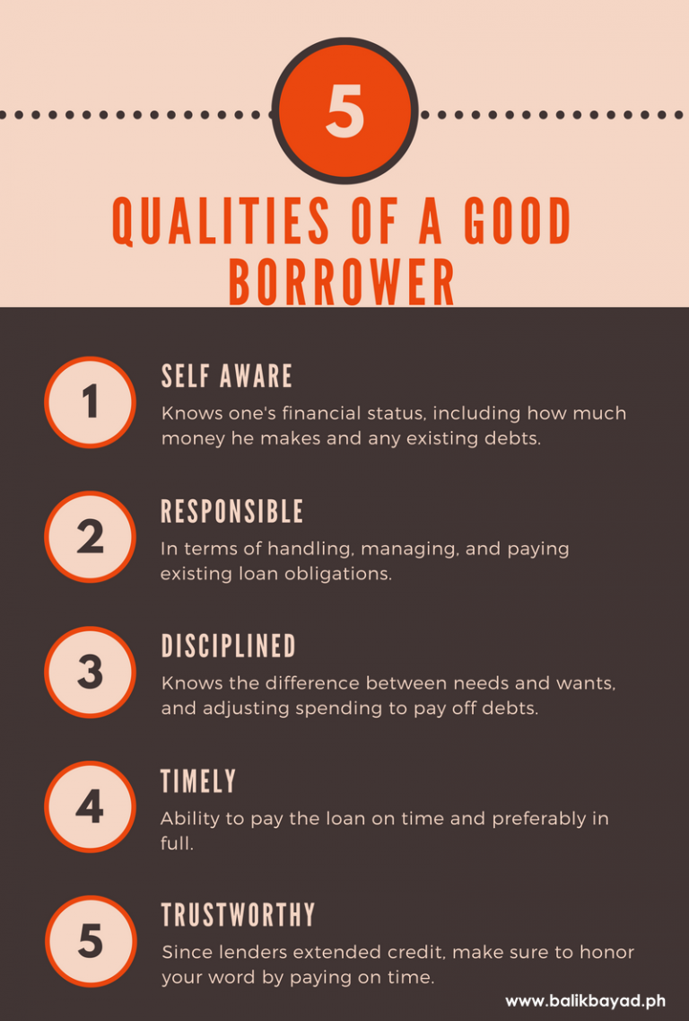 5 Qualities of a Good and Responsible Borrower – balikbayad Blog